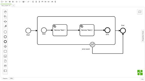 Executing A Boundary Error For Any Error Occurred In A Process