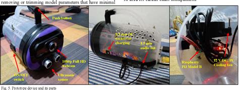 Figure 1 From Vision Based Real Time Object Detection And Voice Alert