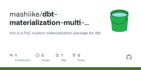 Github Mashiikedbt Materialization Multi Stage Table This Is A Poc