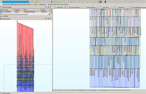 Function Graph Randomly Freezes Ghidra · Issue 2114