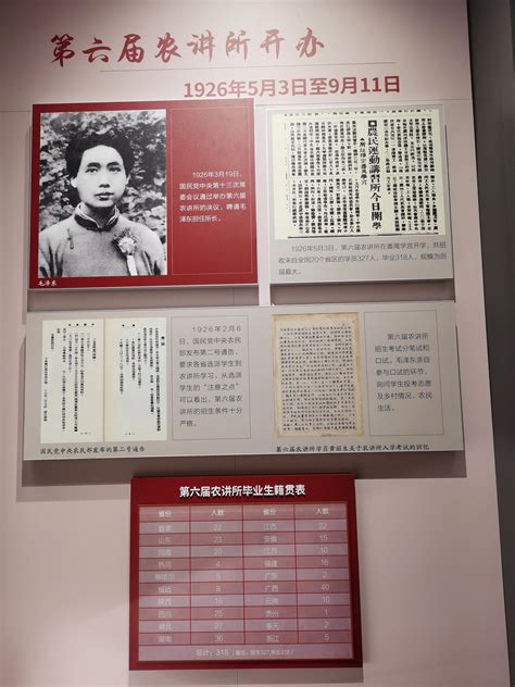 广州农民运动讲习所旧址旅游攻略 知乎