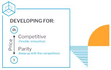 The Ultimate Guide To Embedded Analytics How To Get Started