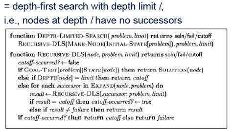 Depth Limited Search