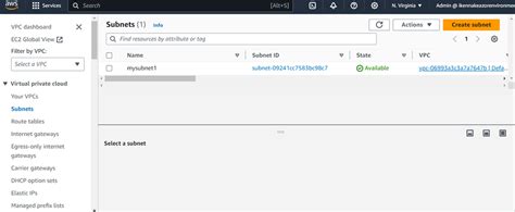 Creating A Custom Virtual Private Cloud Vpc Bastion Host And Nat