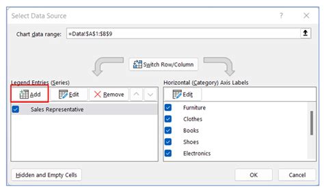 How To Create Bar Chart With Bubble In Top