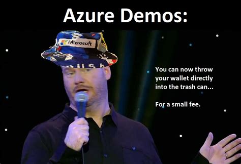 Current Feelings About Azure R Iiiiiiitttttttttttt