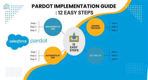 By Admin 1433 April10 2023