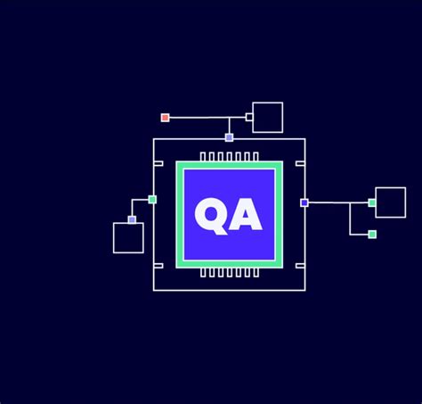 What Are The Various Types Of Software Tests What Are The Differences