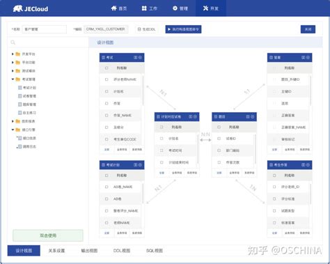 Jecloud 基于微服务架构的低代码平台 知乎