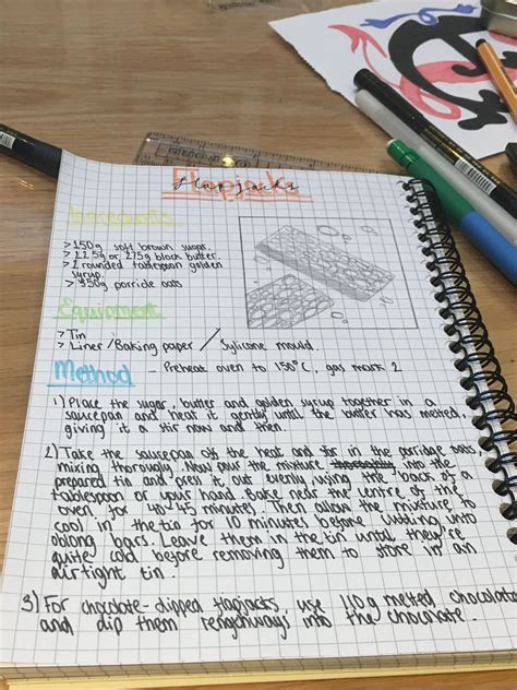 Simplified Method Worksheet Pdf