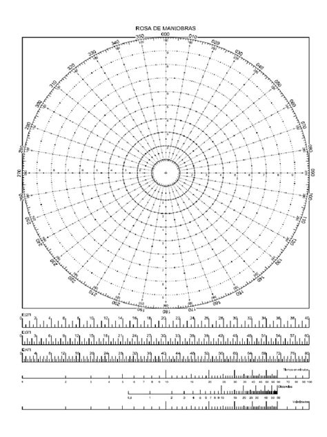 Rosa De Maniobra Dina3 Pdf