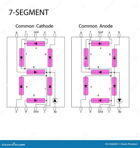 7 Segment Stock Vector Illustration Of Display Instrument 61063001