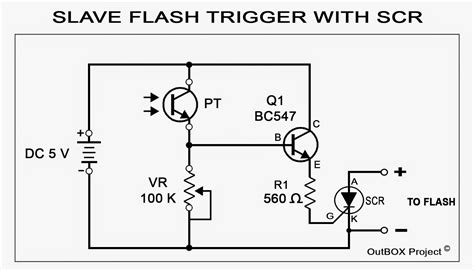 outbox project hack sync flash light trigger for camera slave