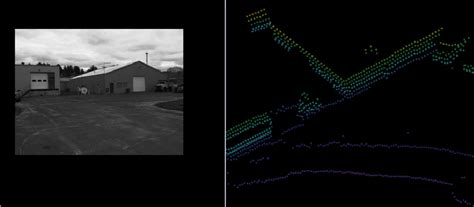Figure 1 From Multi Modal Pedestrian Detection On The Move Semantic