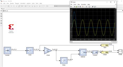 system generator初步使用 xilinx blockset csdn博客