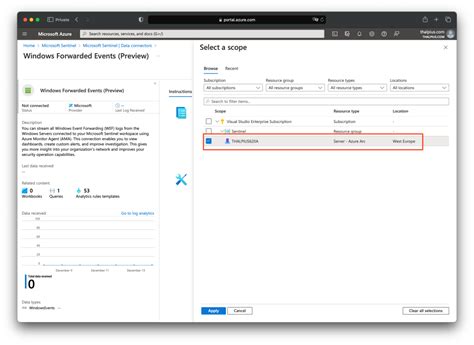 Microsoft Defender For Identity Auditing Checker Using Sentinel Microsoft Security Blog