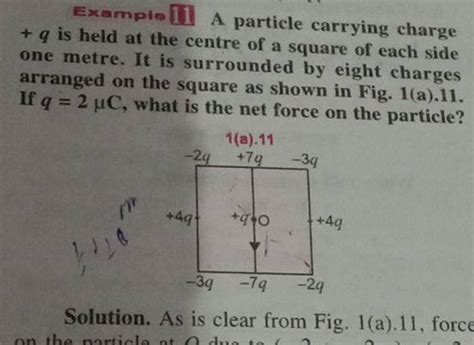Examplo 11 A Particle Carrying Charge Q Is Held At The Centre Of A Squar