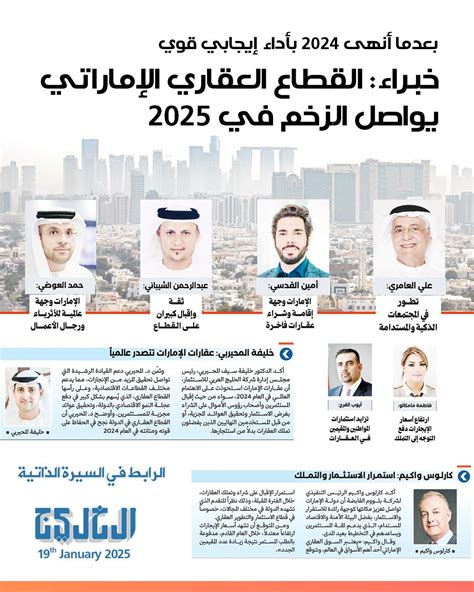 Dralisaeedalameri Dr Ali Saeed Alameri