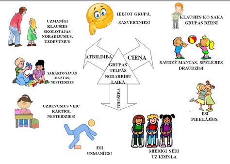 Daugavpils Pilsētas 4 Pirmsskolas Izglītības Iestāde