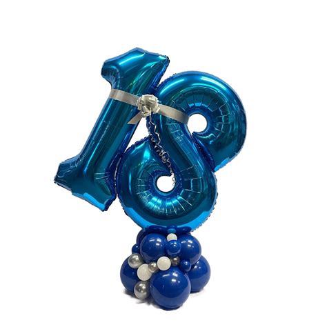 Number Display For Birthdays And Occasions