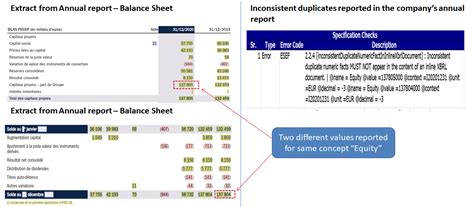 Structured Reporting For Uk Listed Companies Key Factors