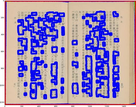 Python 使用 OpenCV 自動裁切掃描文件白邊修正傾斜角度教學 G T Wang