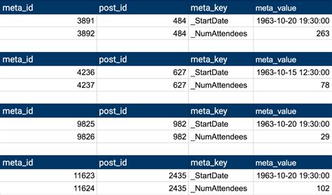 Jakarta Ee Java Ee Web Profile Vs Java Ee Full Platform Stack Overflow