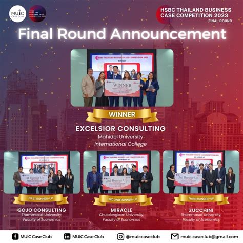 Hsbc Thailand Business Case Competition 2023 Muic Mahidol University