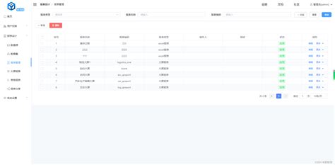 可视化工具之dataeaselnckysheet实现大屏和报表的功能dataease Gitee蔡晓智的博客 Csdn博客