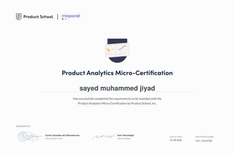 Sayed Muhammed Jiyad On Linkedin Productanalytics Pac Datadriven