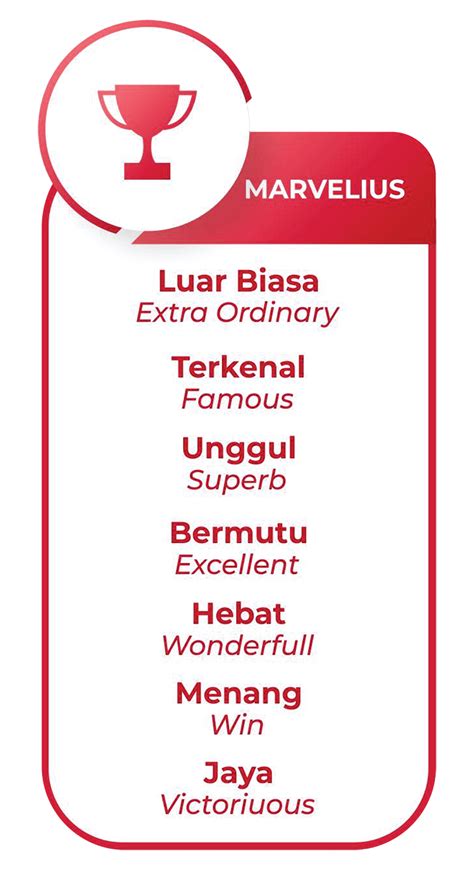 Tentang Kami Pt Multi Aneka Pangan Nusantara