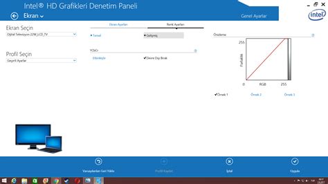Ekran Kartı Doygunluk Bölümü Shiftdelete Net Forum Türkiyenin En