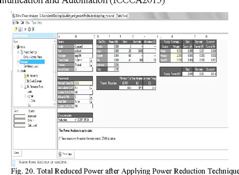 Figure 20 From Fpga Based Design Of Low Power Reconfigurable Router For