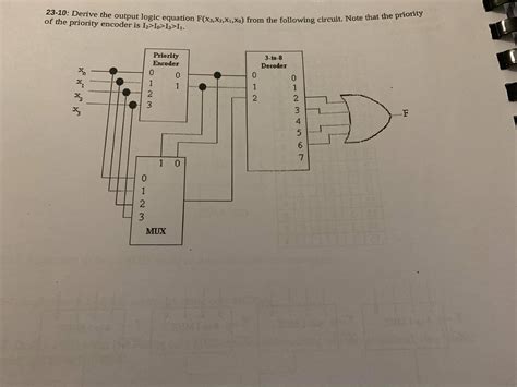 Answered 23 10 Derive The Output Logic Equation Fx3x2x1xo From