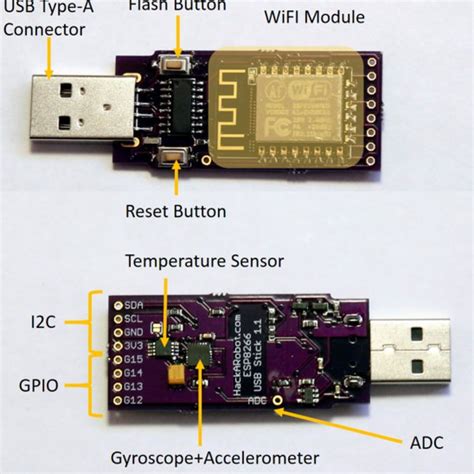 My Wifi Iot Thermometer