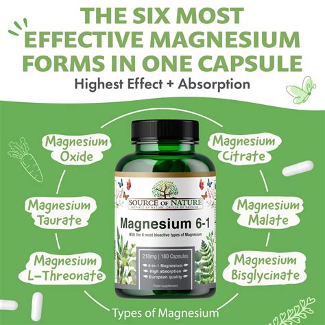 Magnesíum 6in1 Mögulega Besta Magnesíum Blandan á Markaðnum