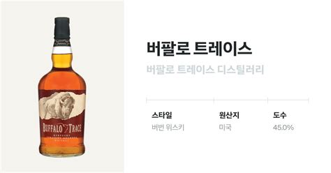 버팔로 트레이스 플라스틱 병 50mlbuffalo Trace 벨루가
