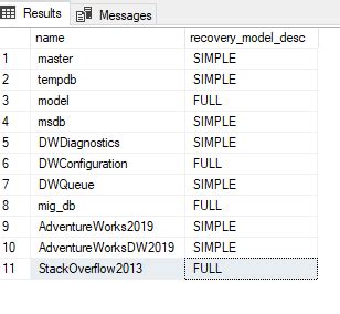 Why Can T I Shrink The Transaction Log In SQL Server And Why Is It Full