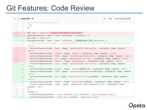 Devops The Future Of Software Development Ppt