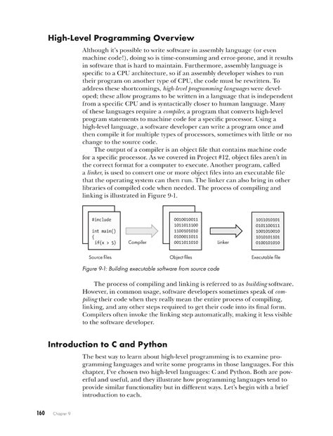 How Computers Really Work No Starch Press