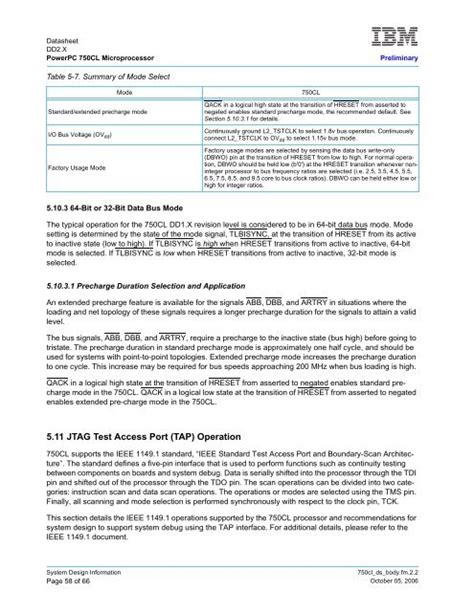 Datasheet