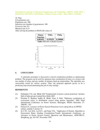Genetic Algorithm Approach Into Relay Co Ordination Pdf