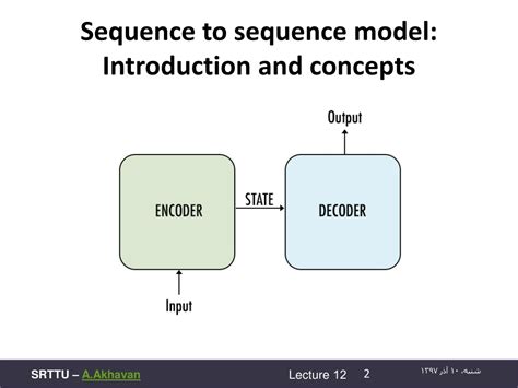 Ppt Sequence To Sequence Models In Machine Translation Powerpoint Presentation Id8999875