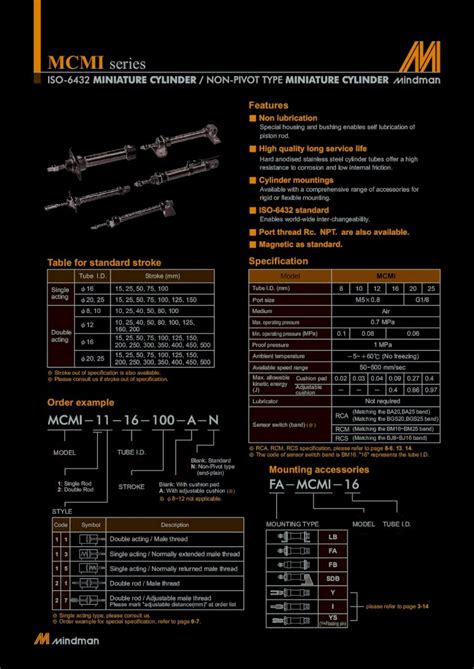 Pdf Mcmi Series Mcmi Inside Structure Parts List Cushion Pad