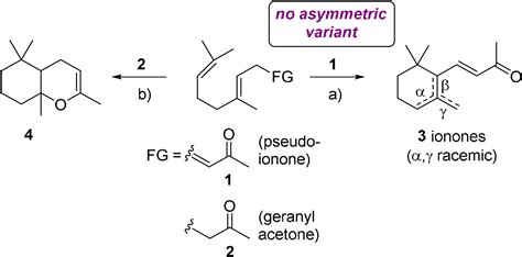 Asymmetric Cation‐olefin Monocyclization By Engineered Squalene Hopene