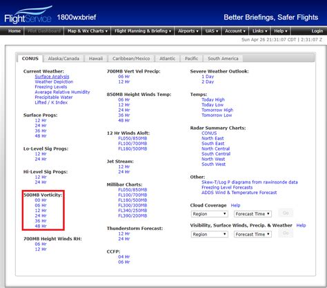 Weather How Would A Pilot Apply The Information Found On A 500