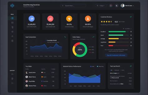 do website ui ux design dashboard design admin panel ui saas crm webapp