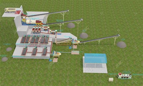 100tph Alluvial Tin Ore Gravity Separation Plant In Nigeria Jxsc