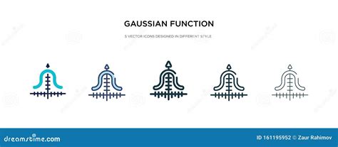 Gaussian Function Icon Vector Sign And Symbol Isolated On White Background Gaussian Function