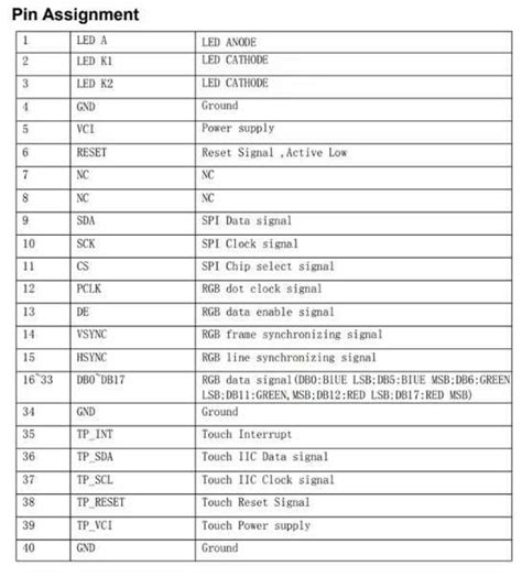 Esp32 S3 Lcd Rgb Driver Board Vs Rgb Lcd 4 1 650 грн Інша